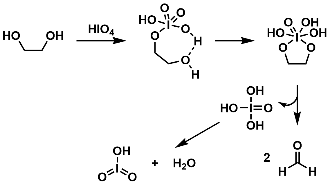マラプラード反応【Malaprade Reaction】 - 化学に関する情報を発信